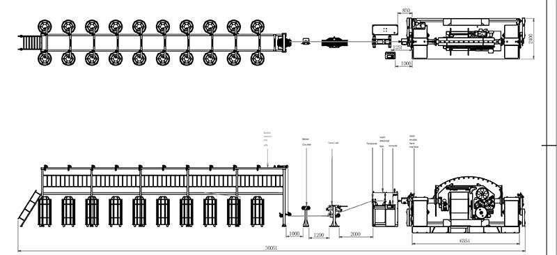 Double Twist Stranding Machine, Double-twist buncher, Laying-Up Machine